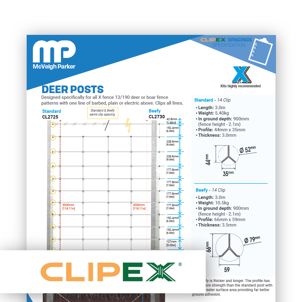 Product Specification Sheets