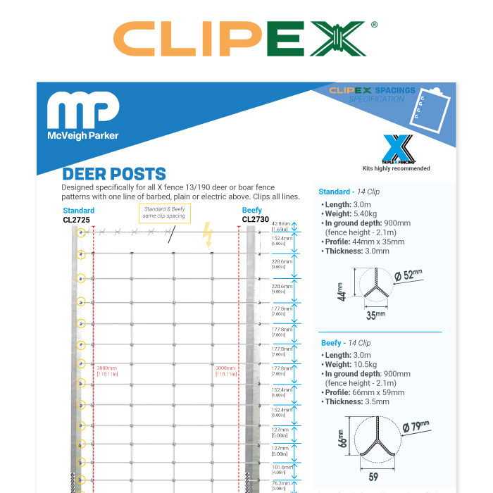 Product Specification Sheets