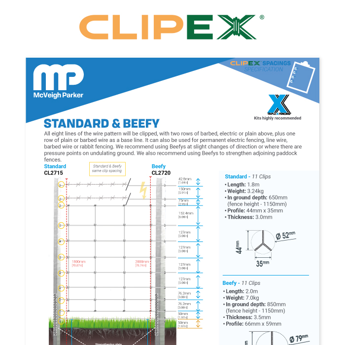 Product Specification Sheets