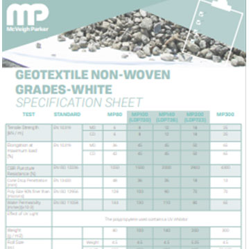 Product Specification Sheets